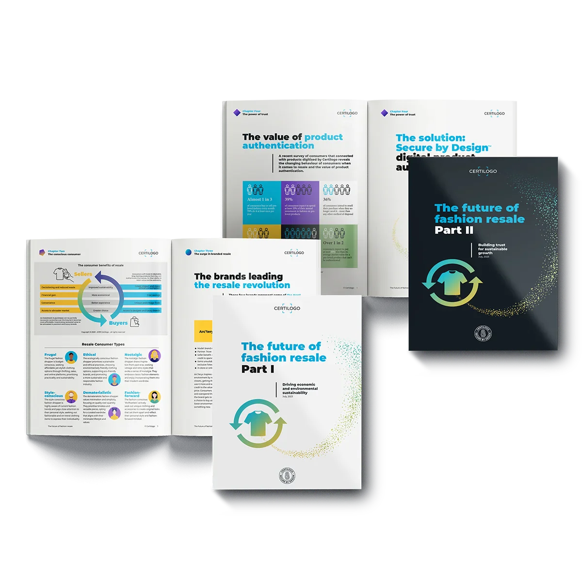 White paper: The future of fashion resale