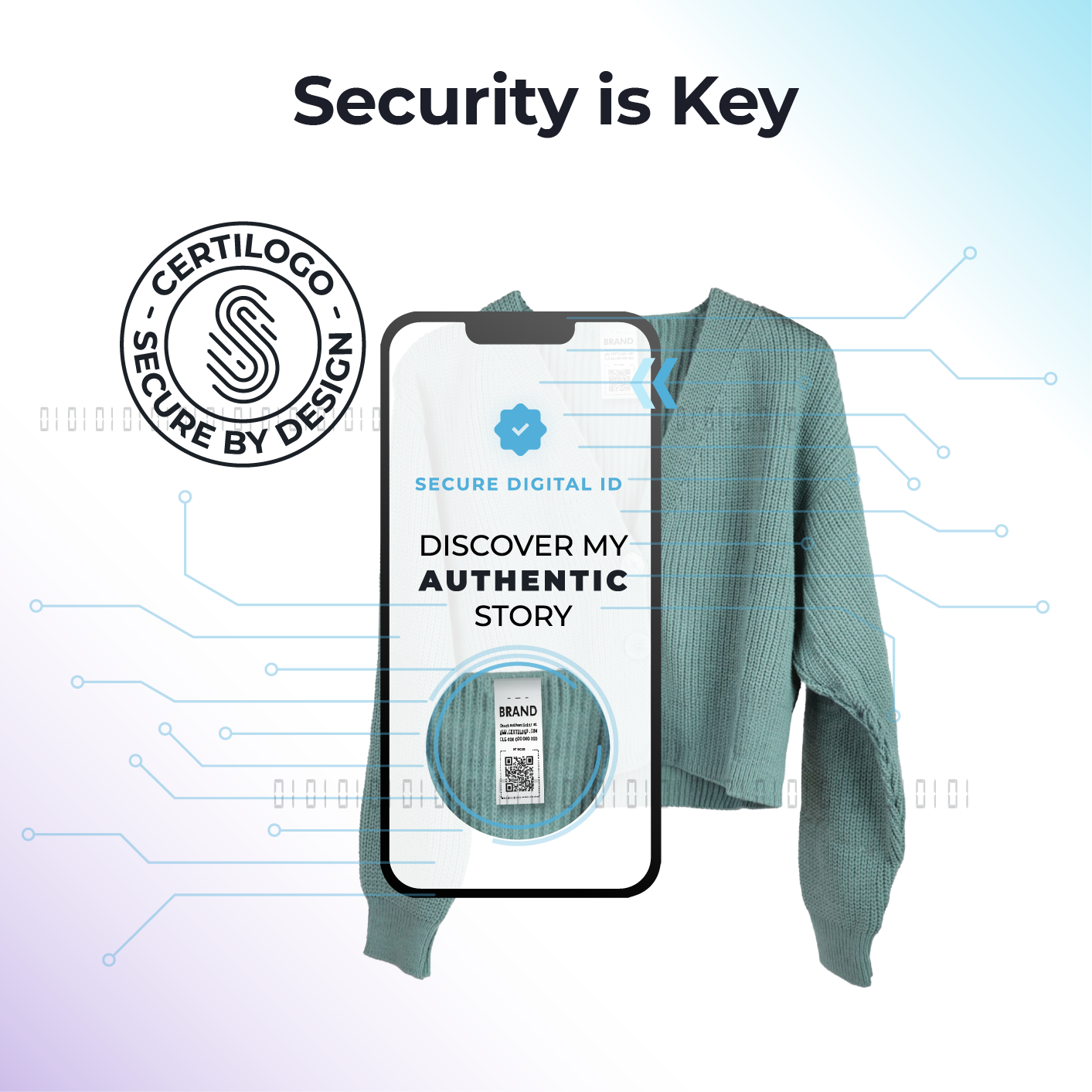 3 things brands need to know about Digital Product Passports