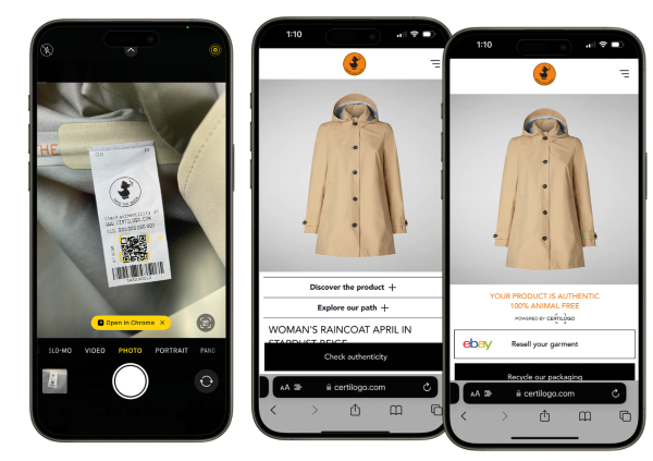 Ready to activate resale?